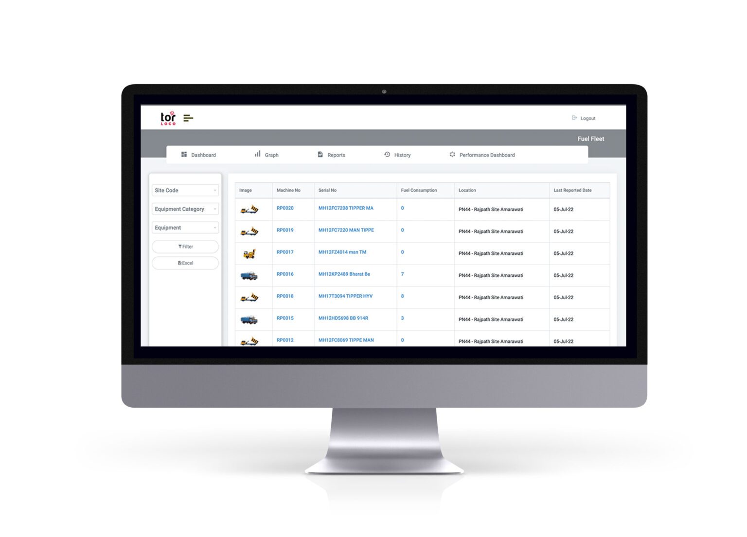 Heavy Equipment Fleet Management Solution- Tor Loco HE Heavy Equipment Fleet Management Solution- Tor Loco HE