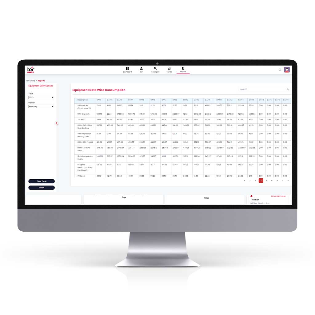 Energy Management System | Manufacturing | Tor IoT Solutions
